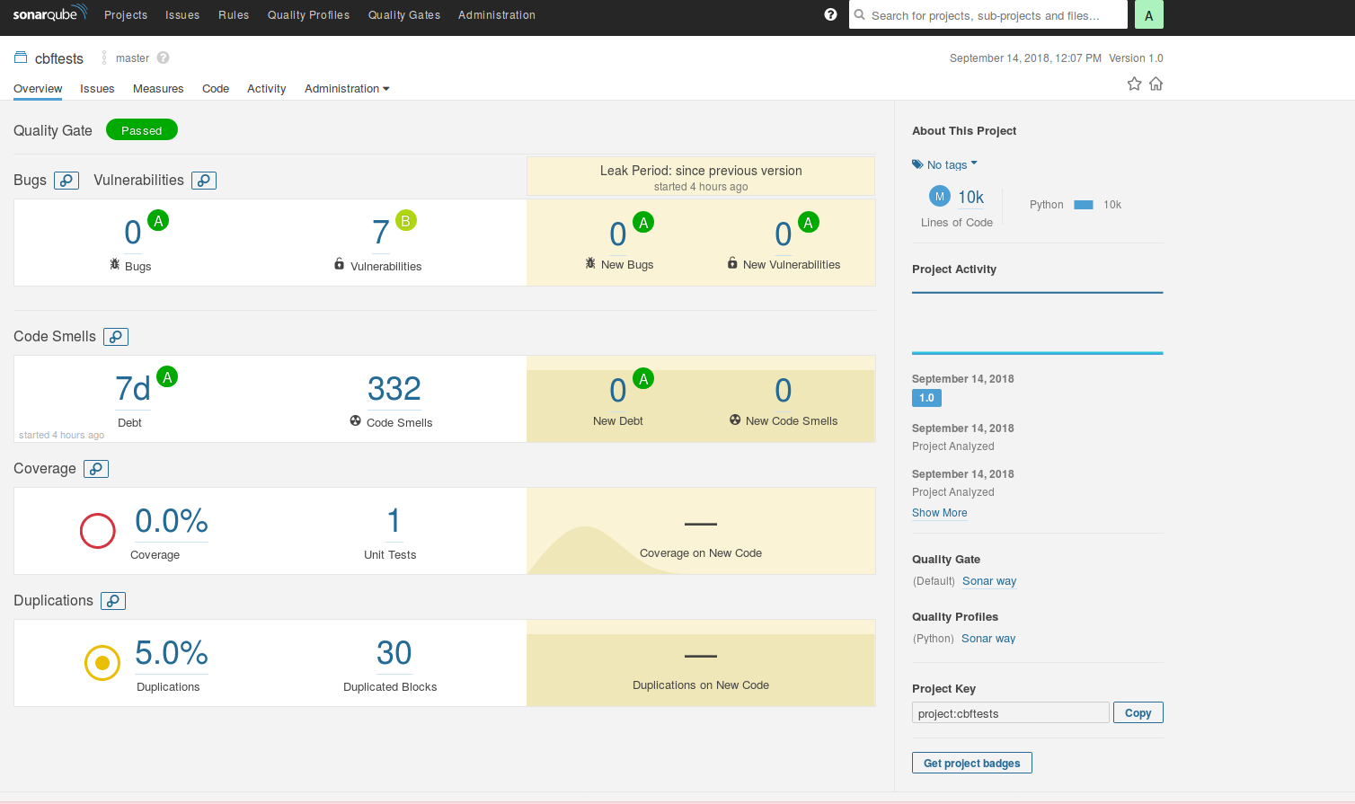 Sonarqube